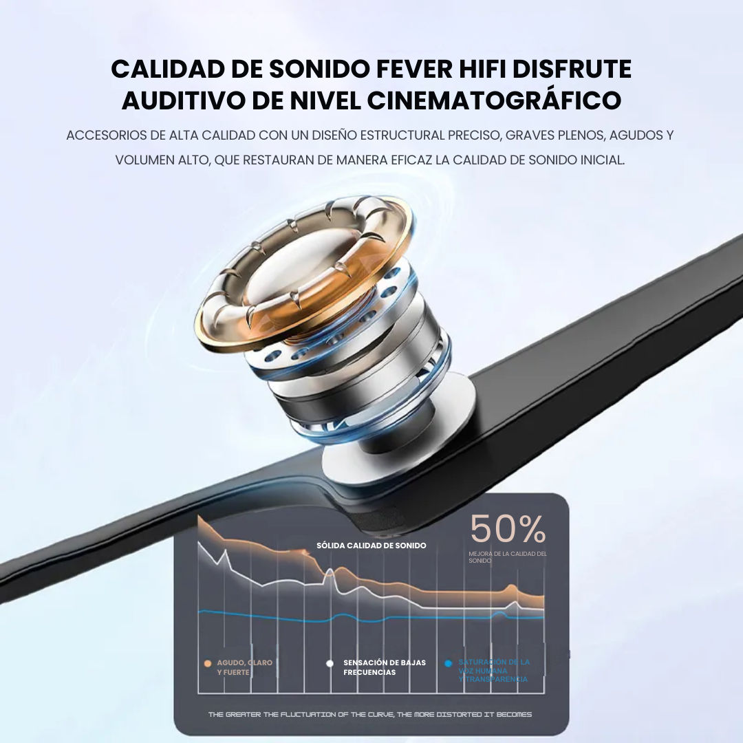 VISUALINK PRO™ – Lentes Inteligentes con Audio Integrado – Jamistar Imports